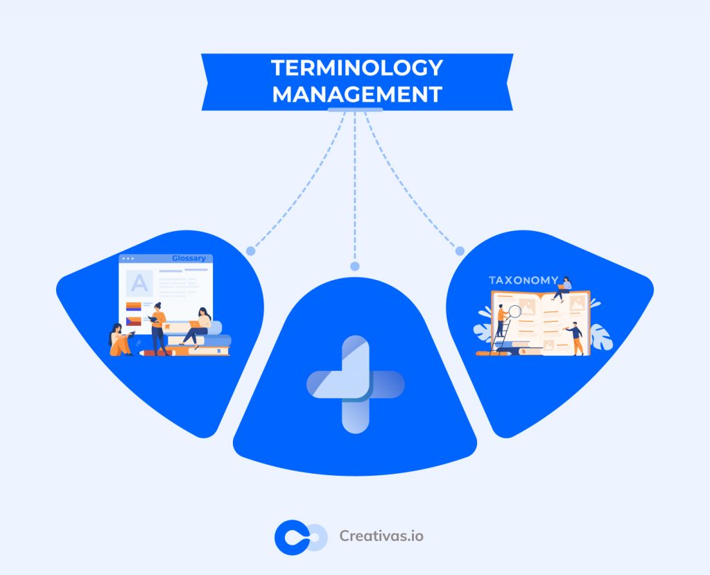 For better terminology management | Creativas