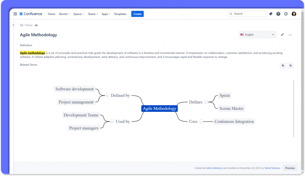 AI glossary for Confluence with Smart Terms | Creativas