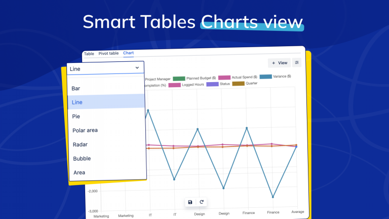Transform Your Confluence into Powerful Dashboards with Smart Tables