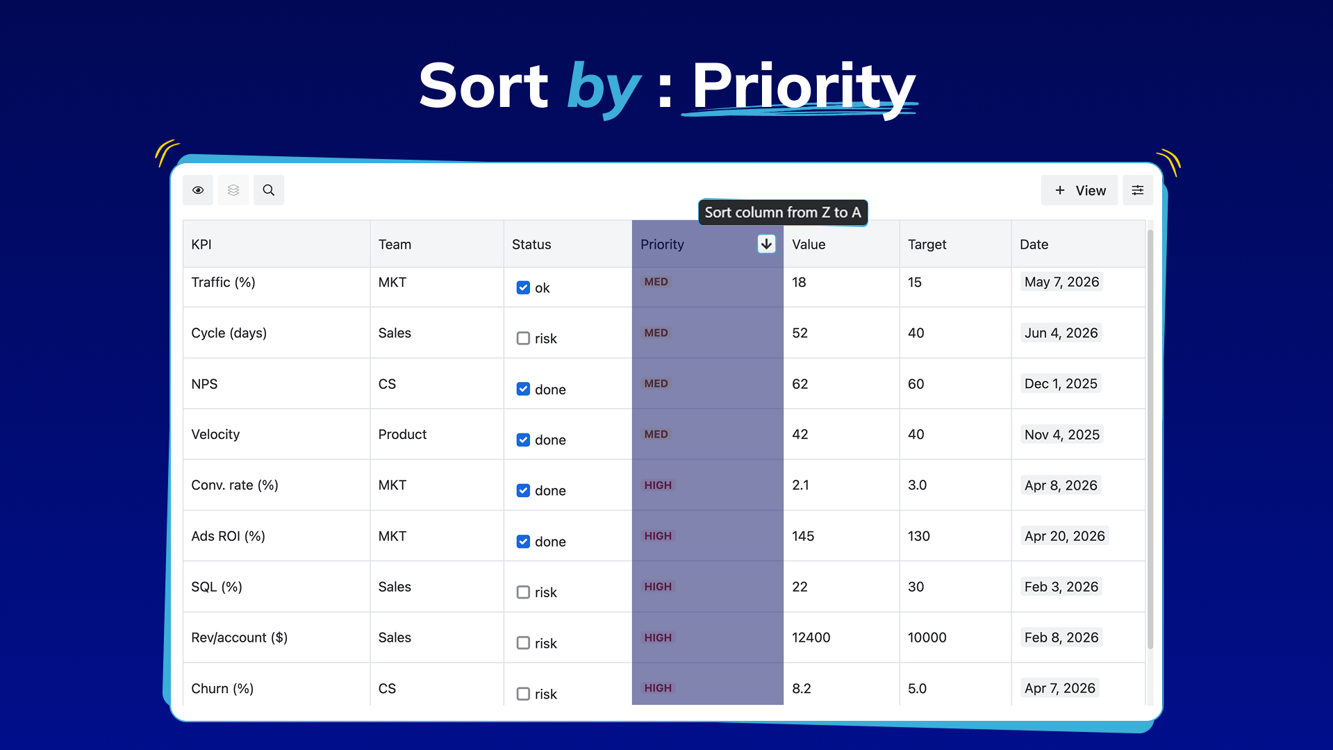 Confluence KPI tracking issues and how to fix them